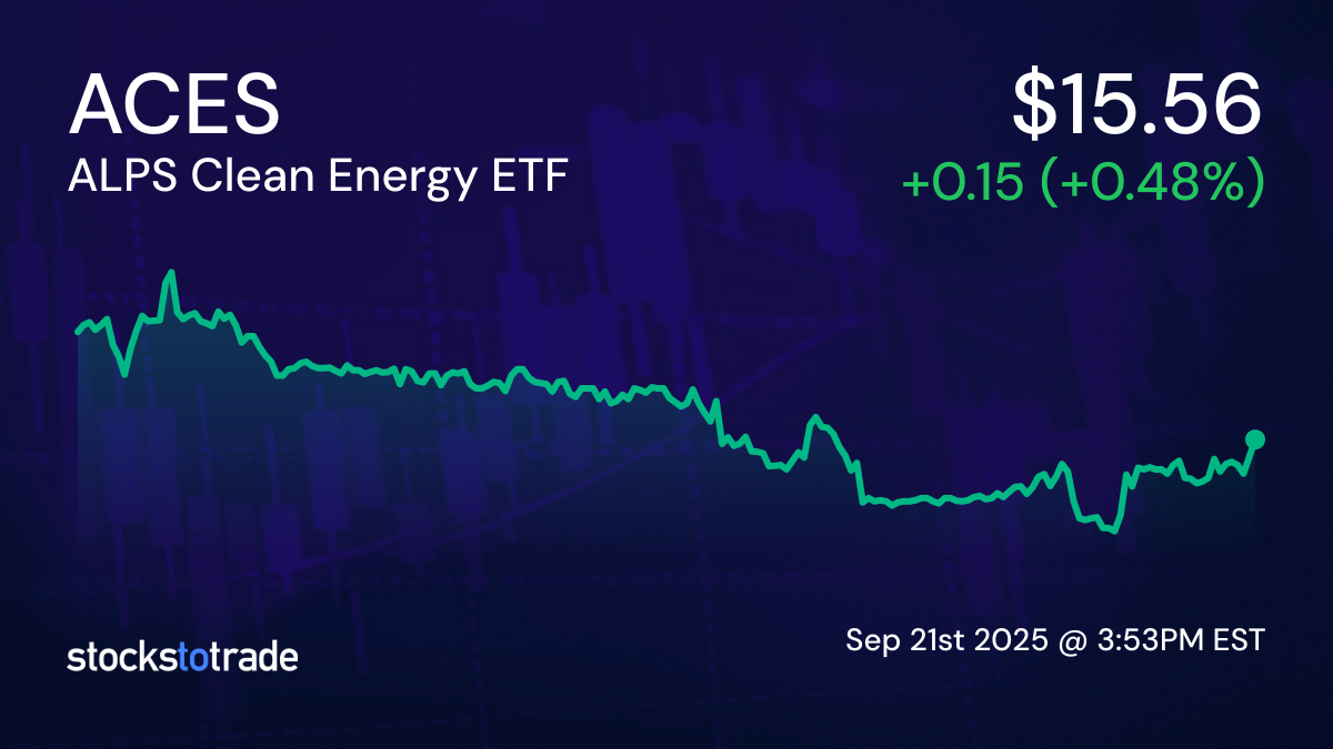 ALPS Clean Energy ETF (ACES) Stock Price | Live Quotes & Charts | ARCA
