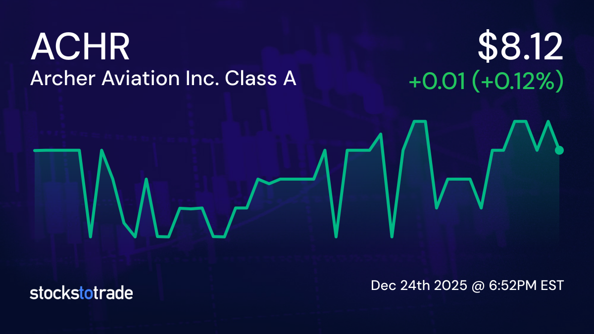 Archer Aviation Inc. Class A (ACHR) Stock Price | Live Quotes & Charts ...