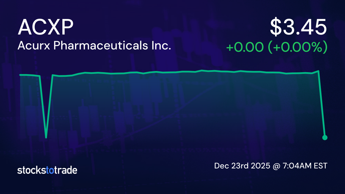 Acurx Pharmaceuticals Inc. (ACXP) Stock Price | Live Quotes & Charts ...