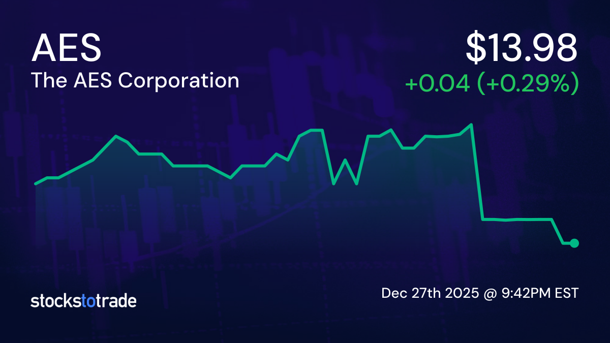 The AES Corporation (AES) Stock Price | Live Quotes & Charts | NYSE