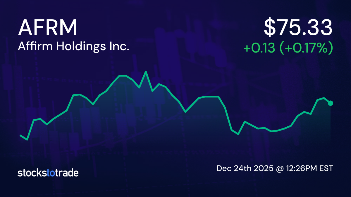 Affirm Holdings Inc. (AFRM) Stock Price | Live Quotes & Charts | NASDAQ