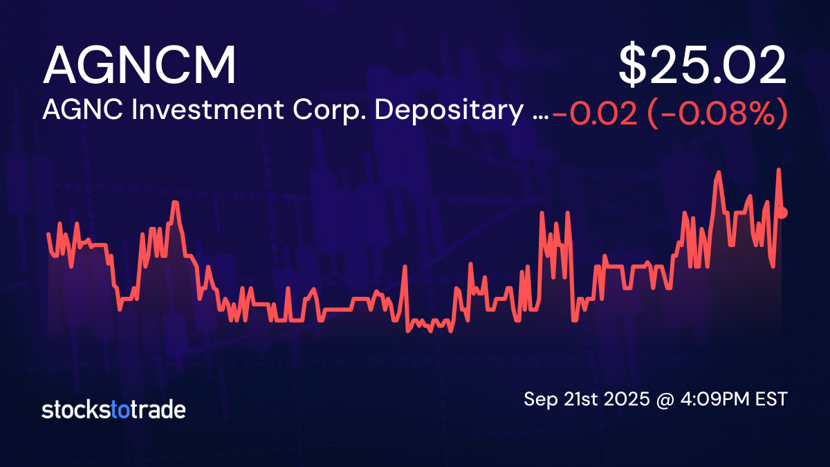 AGNC Investment Corp. Depositary Shares rep 6.875% Series D Fixed-to ...