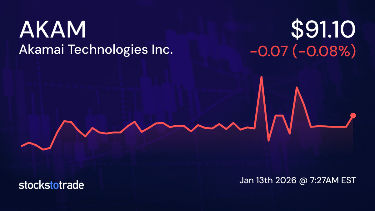 Akamai Technologies Inc. (AKAM) Stock Price | Live Quotes & Charts | NASDAQ