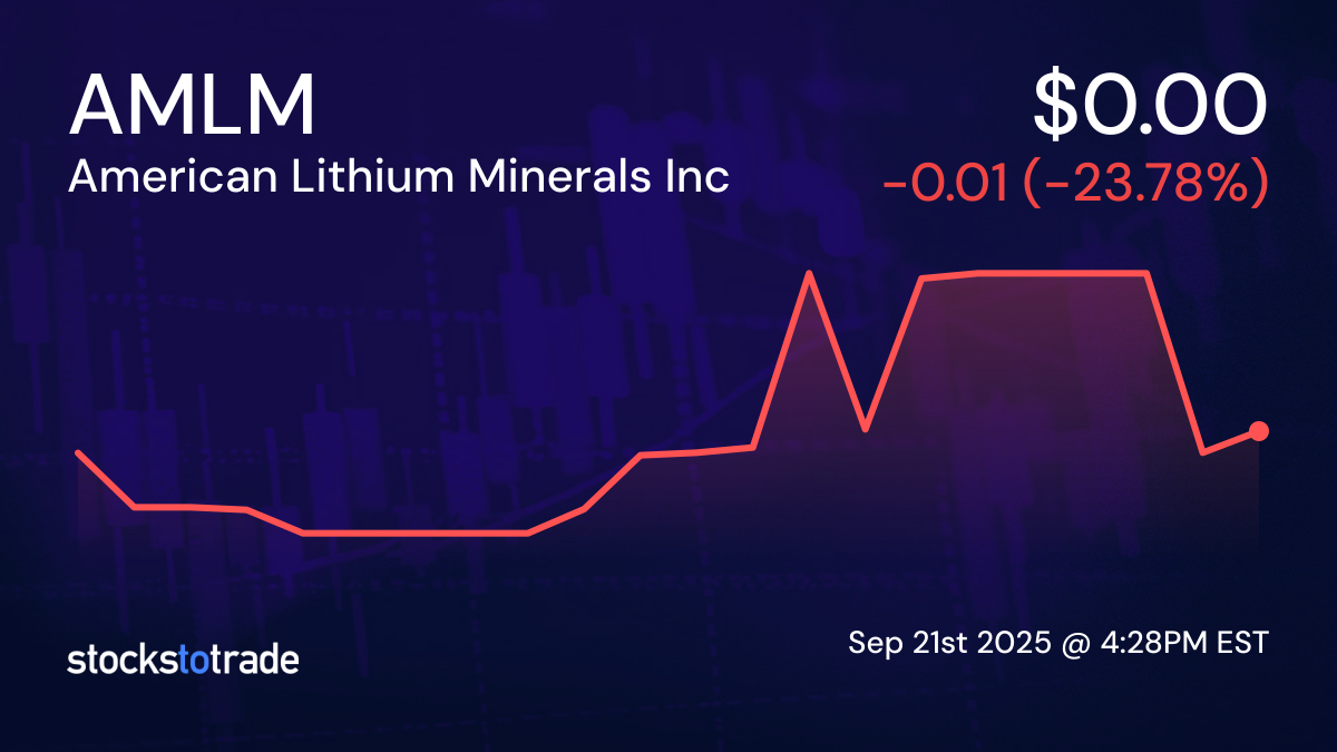 American Lithium Minerals Inc (AMLM) Stock Price | Live Quotes & Charts ...