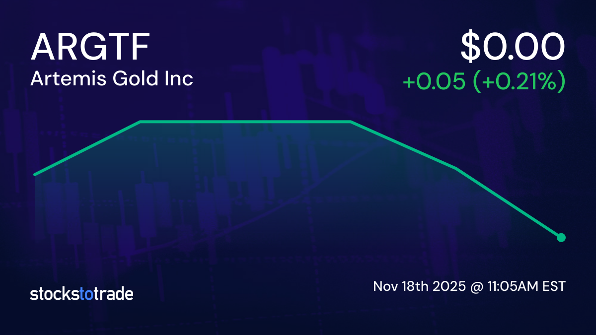 Artemis Gold Inc (ARGTF) Stock Price | Live Quotes & Charts | OTCQX
