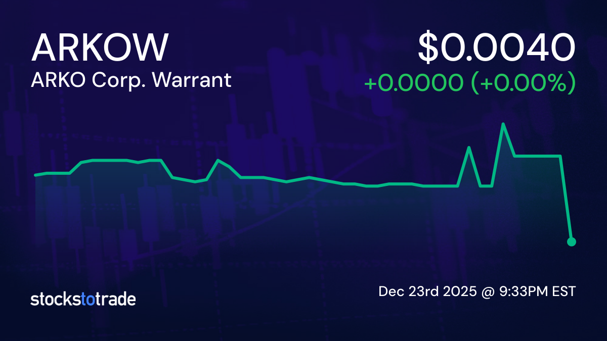 ARKO Corp. Warrant (ARKOW) Stock Price | Live Quotes & Charts | NASDAQ