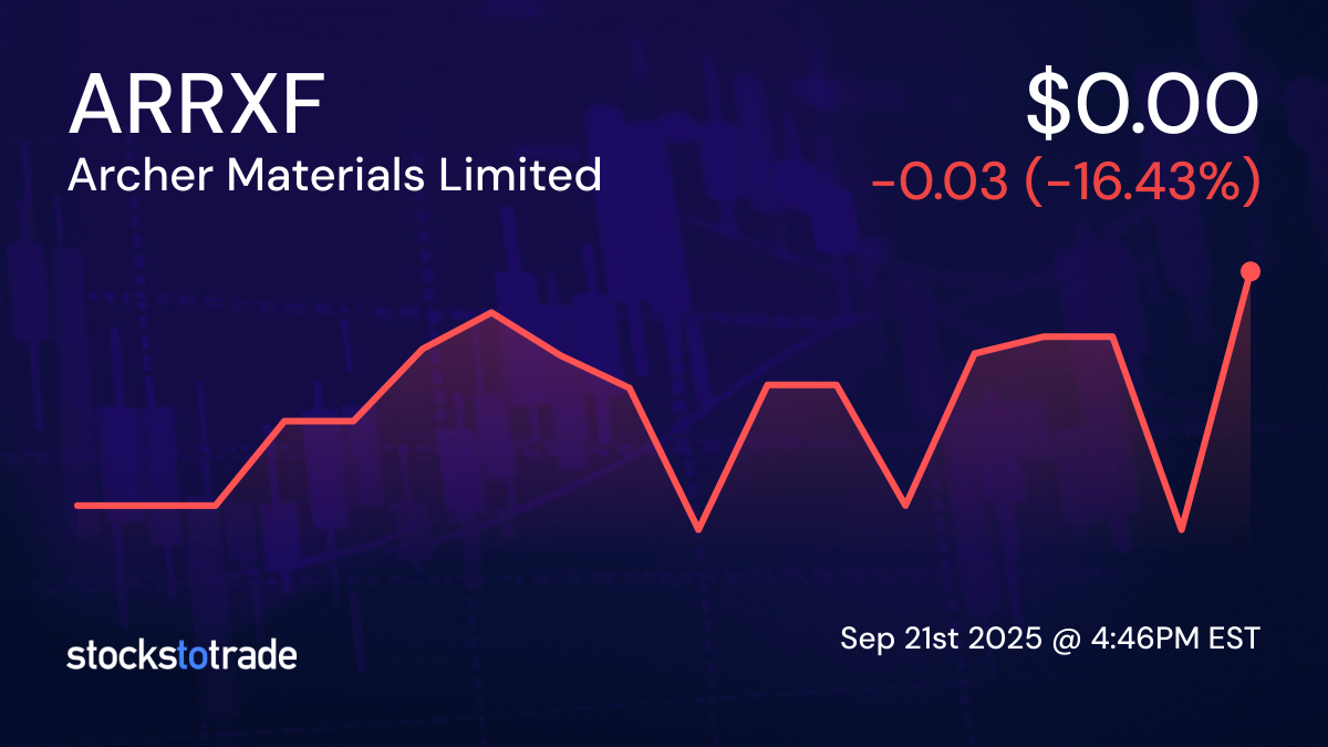 Archer Materials Limited (ARRXF) Stock Price | Live Quotes & Charts | PINL