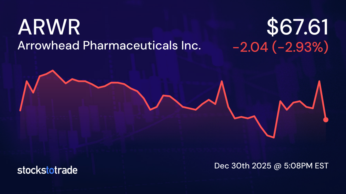Arrowhead Pharmaceuticals Inc. (ARWR) Stock Price | Live Quotes ...