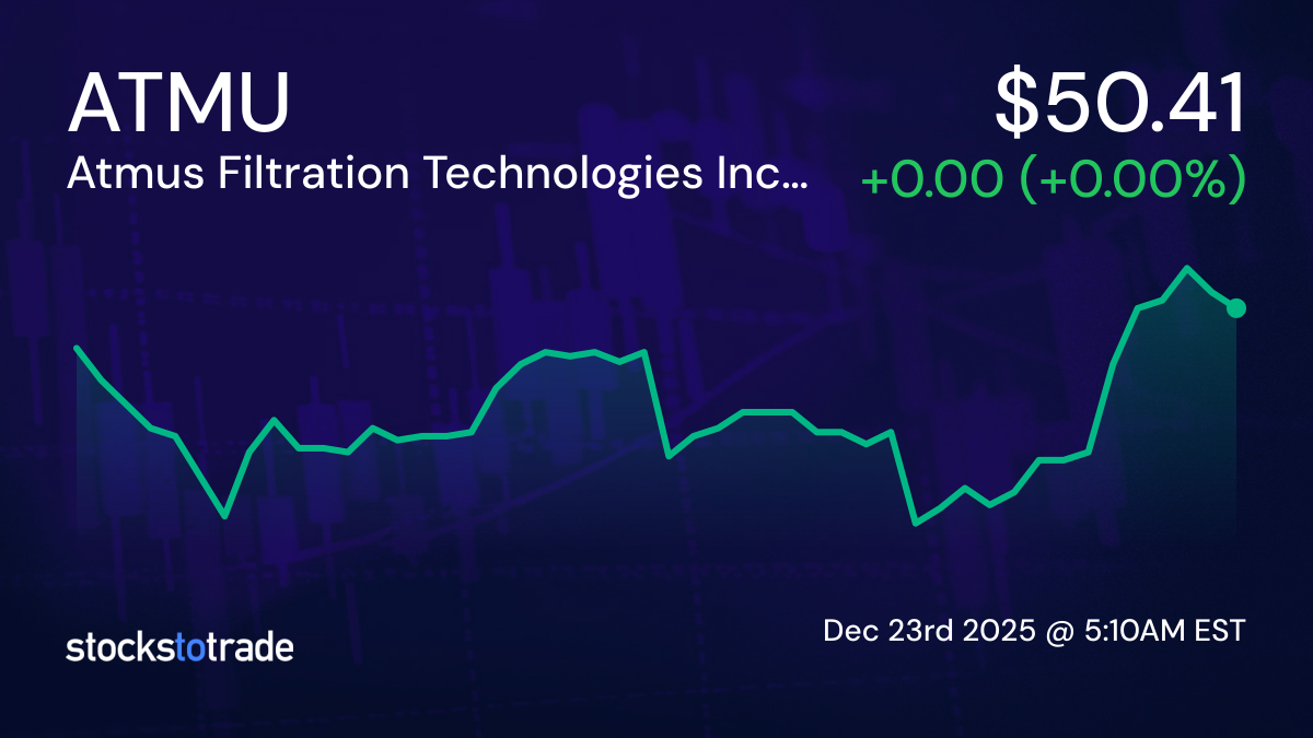 Atmus Filtration Technologies Inc. (ATMU) Stock Price | Live Quotes ...