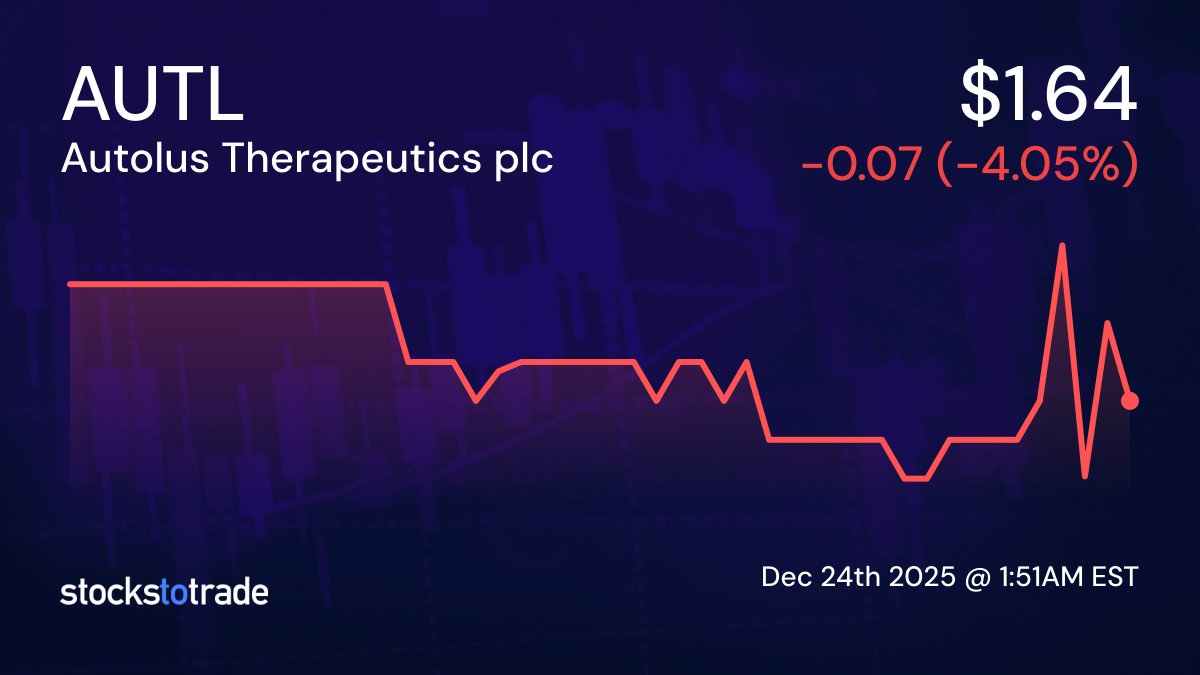 Autolus Therapeutics plc (AUTL) Stock Price | Live Quotes & Charts | NASDAQ