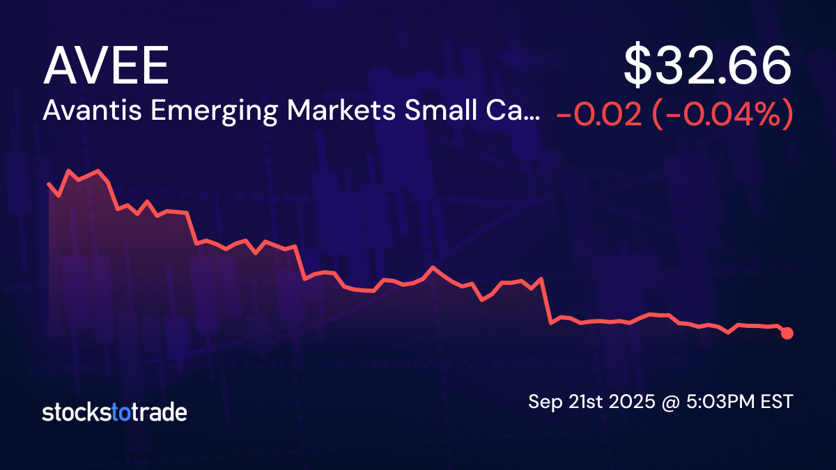 Avantis Emerging Markets Small Cap Equity ETF (AVEE) Stock Price | Live ...