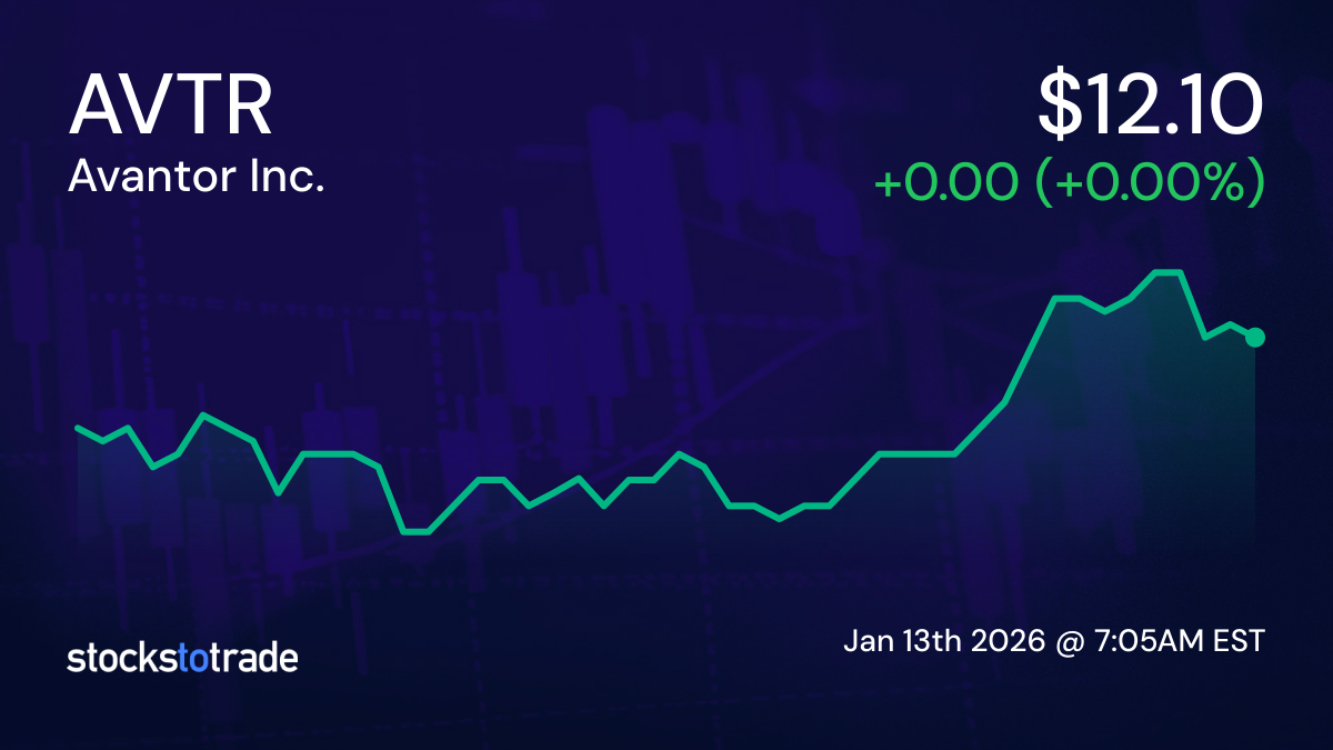 Avantor Inc. (AVTR) Stock Price | Live Quotes & Charts | NYSE
