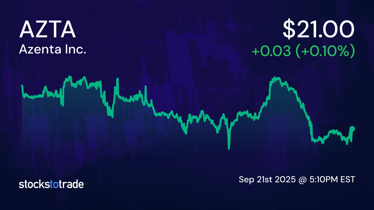 Azenta Inc. (AZTA) Stock Price | Live Quotes & Charts | NASDAQ