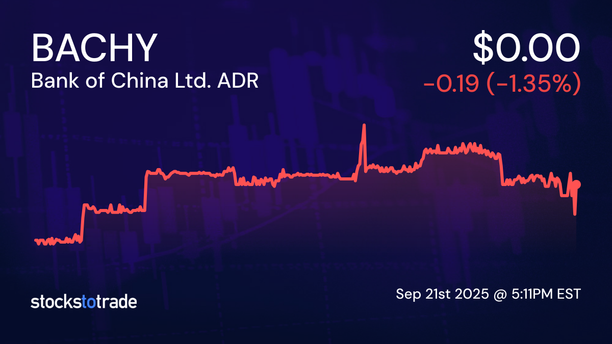 Bank of China Ltd. ADR (BACHY) Stock Price | Live Quotes & Charts | PINL
