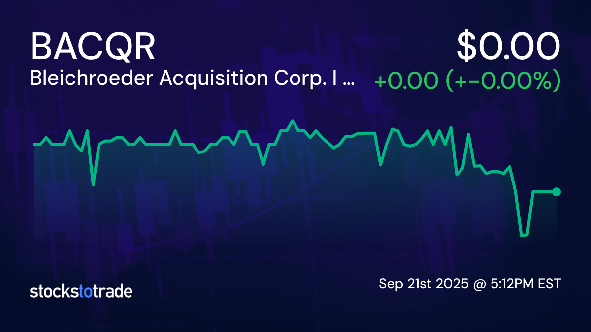 Inflection Point Acquisition Corp. IV Right (BACQR) Stock Price | Live ...