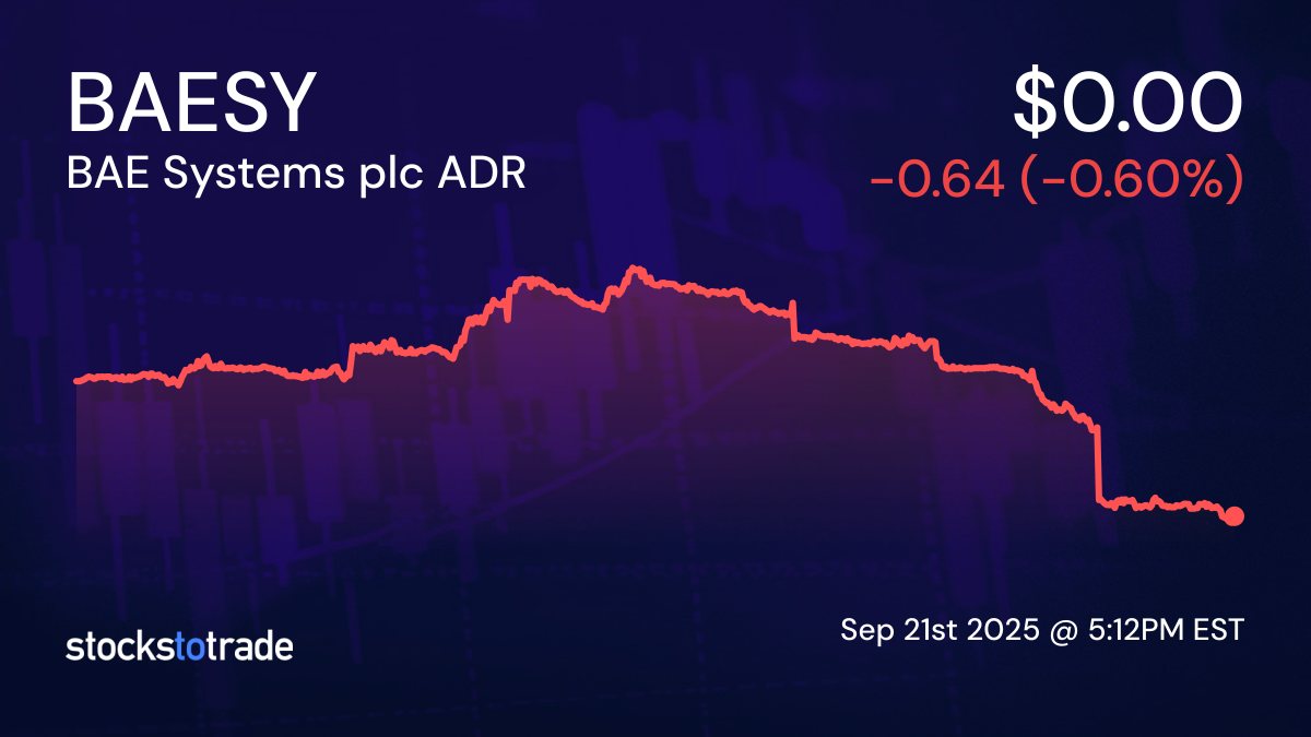 BAE Systems plc ADR (BAESY) Stock Price | Live Quotes & Charts | PINL