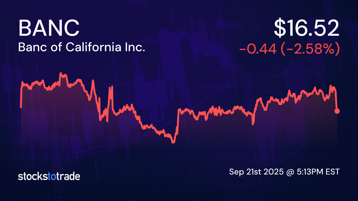 Banc of California Inc. (BANC) Stock Price | Live Quotes & Charts | NYSE