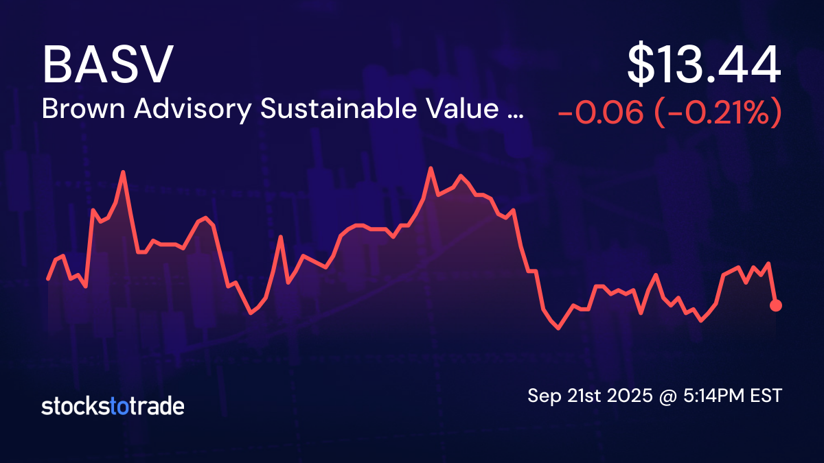Brown Advisory Sustainable Value ETF (BASV) Stock Price | Live Quotes ...