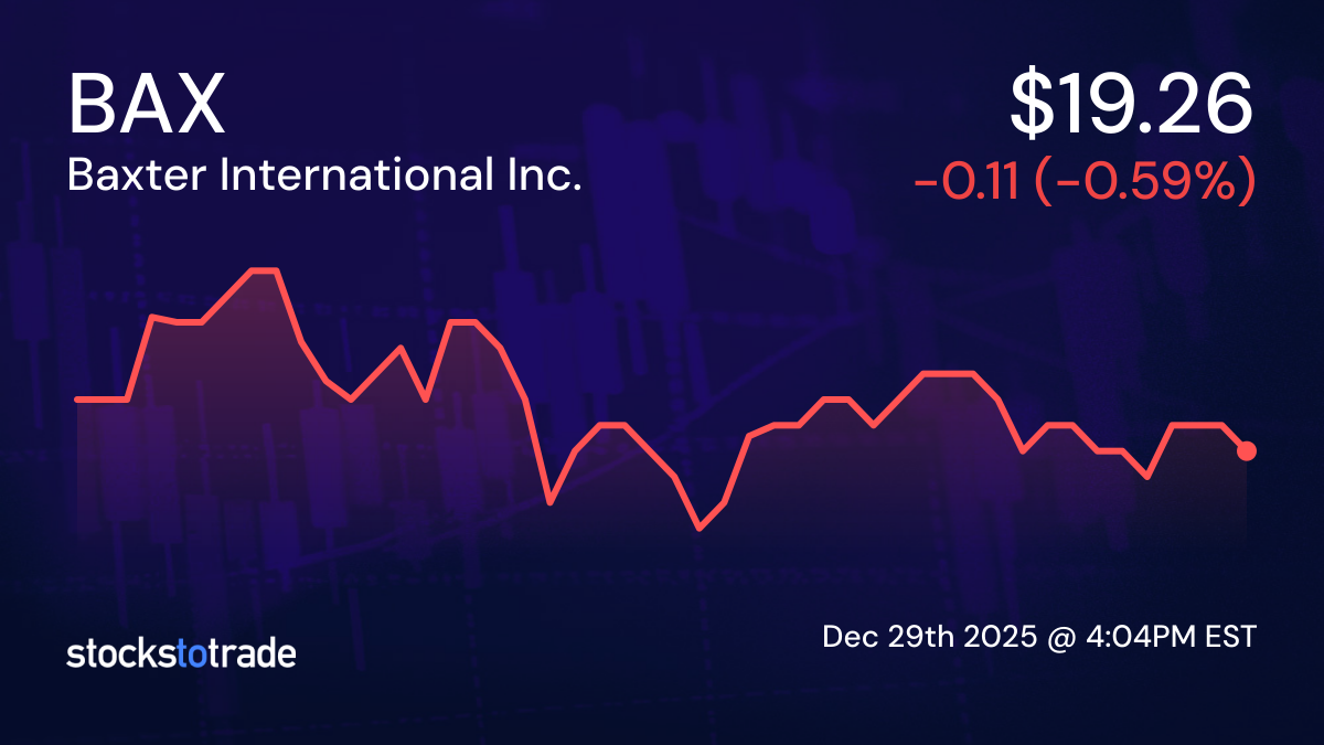 Baxter International Inc. (BAX) Stock Price | Live Quotes & Charts | NYSE
