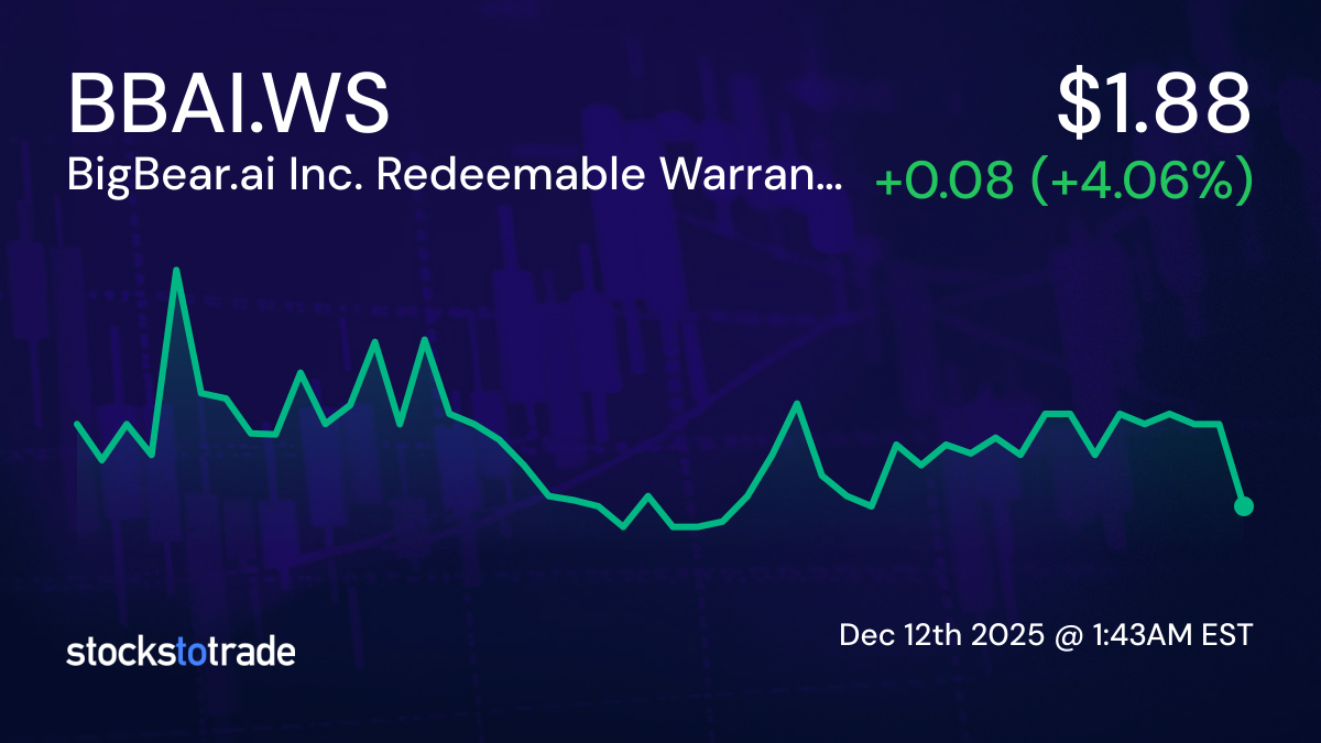BigBear.ai Inc. Redeemable Warrants each exercisable for one share of ...