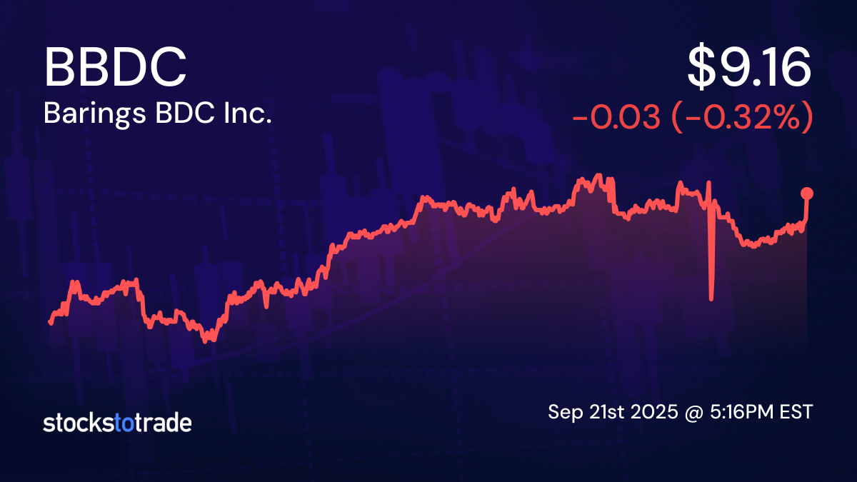 Barings BDC Inc. (BBDC) Stock Price | Live Quotes & Charts | NYSE