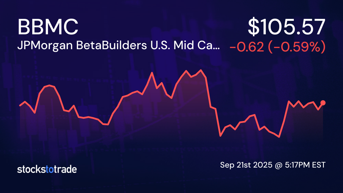 JPMorgan BetaBuilders U.S. Mid Cap Equity ETF (BBMC) Stock Price | Live ...