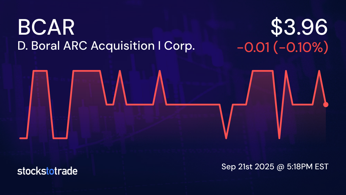 D. Boral ARC Acquisition I Corp. (BCAR) Stock Price | Live Quotes ...