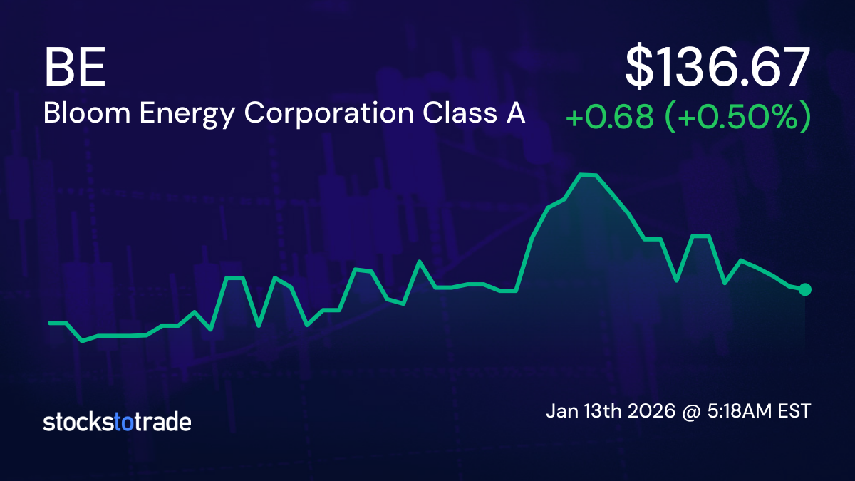 Bloom Energy Corporation Class A (BE) Stock Price | Live Quotes ...