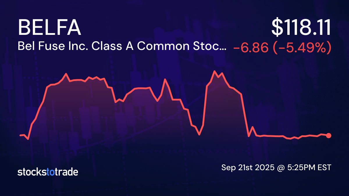 Bel Fuse Inc. Class A Common Stock (BELFA) Stock Price | Live Quotes ...