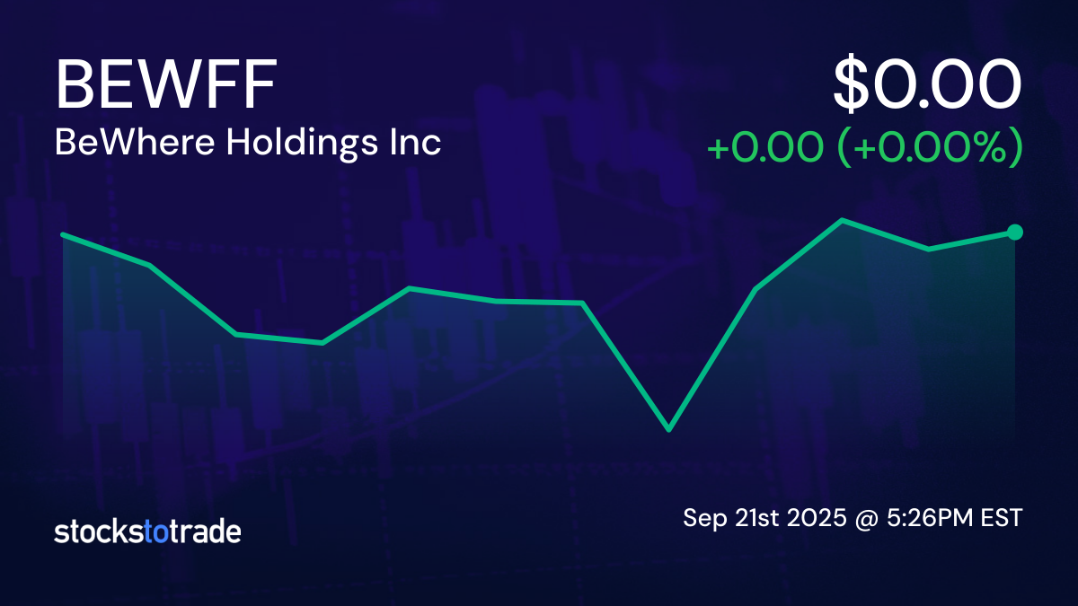 BeWhere Holdings Inc (BEWFF) Stock Price | Live Quotes & Charts | OTCQB