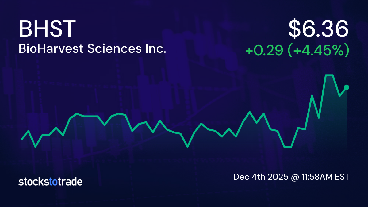 BioHarvest Sciences Inc. (BHST) Stock Price | Live Quotes & Charts | NASDAQ