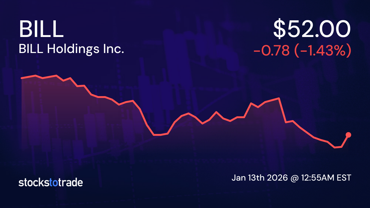 BILL Holdings Inc. (BILL) Stock Price | Live Quotes & Charts | NYSE