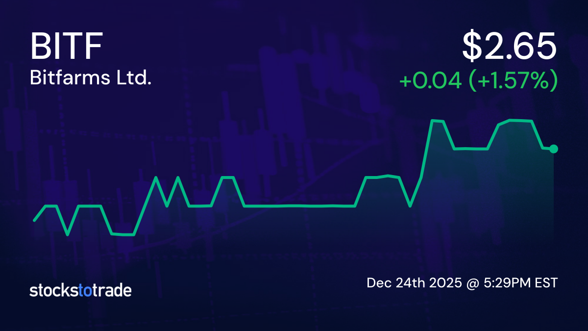 Bitfarms Ltd. (BITF) Stock Price | Live Quotes & Charts | NSD
