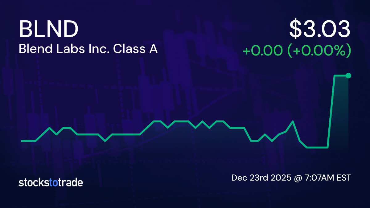 Blend Labs Inc. Class A (BLND) Stock Price | Live Quotes & Charts | NYSE
