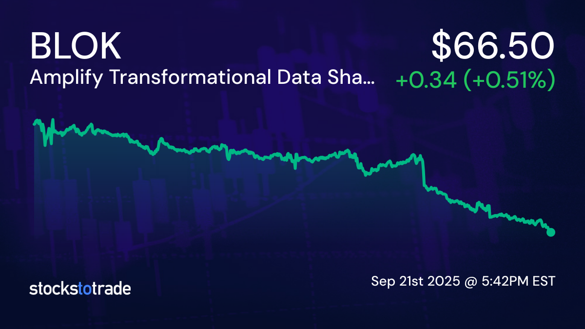 Amplify Blockchain Technology ETF (BLOK) Stock Price | Live Quotes ...
