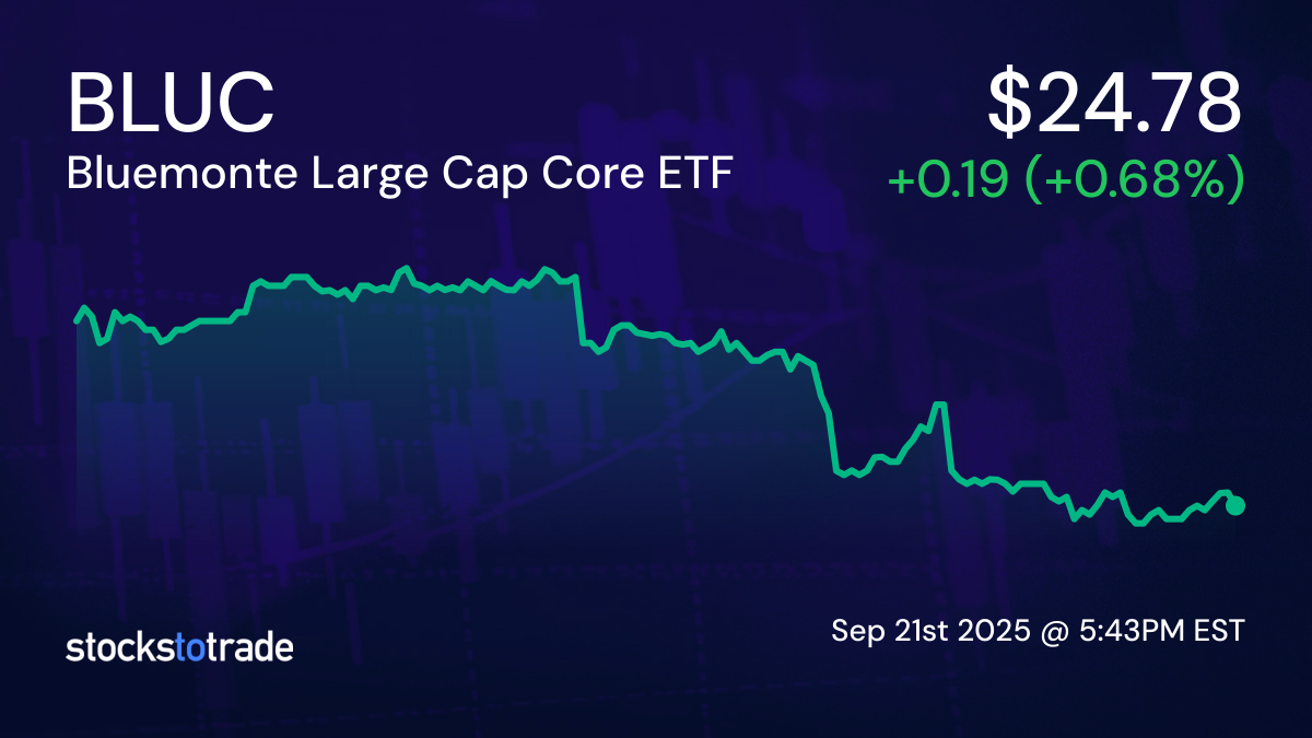 Bluemonte Large Cap Core ETF (BLUC) Stock Price | Live Quotes & Charts ...