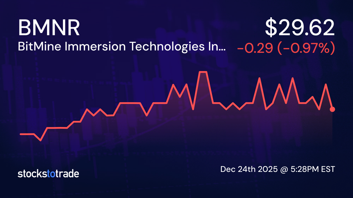 BitMine Immersion Technologies Inc. (BMNR) Stock Price | Live Quotes ...