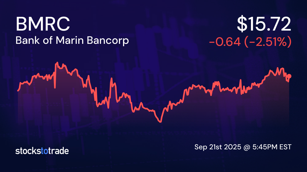 Bank of Marin Bancorp (BMRC) Stock Price | Live Quotes & Charts | NASDAQ