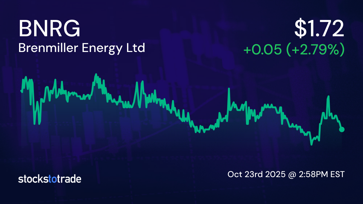 Brenmiller Energy Ltd (BNRG) Stock Price | Live Quotes & Charts | NASDAQ