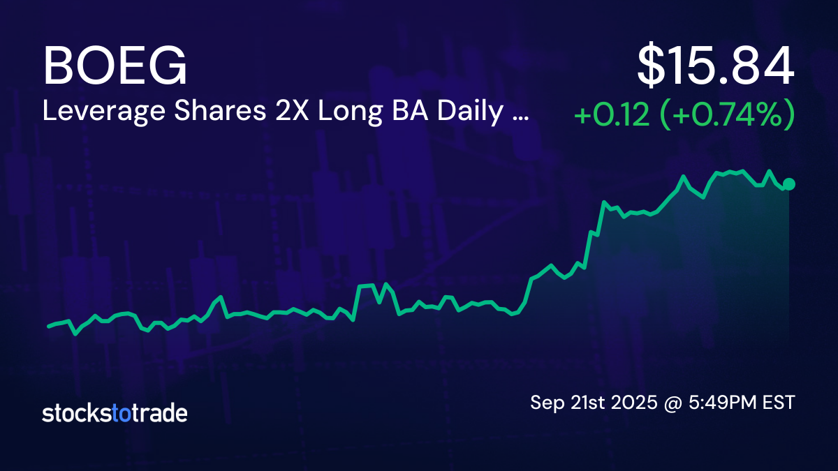 Leverage Shares 2X Long BA Daily ETF (BOEG) Stock Price | Live Quotes ...