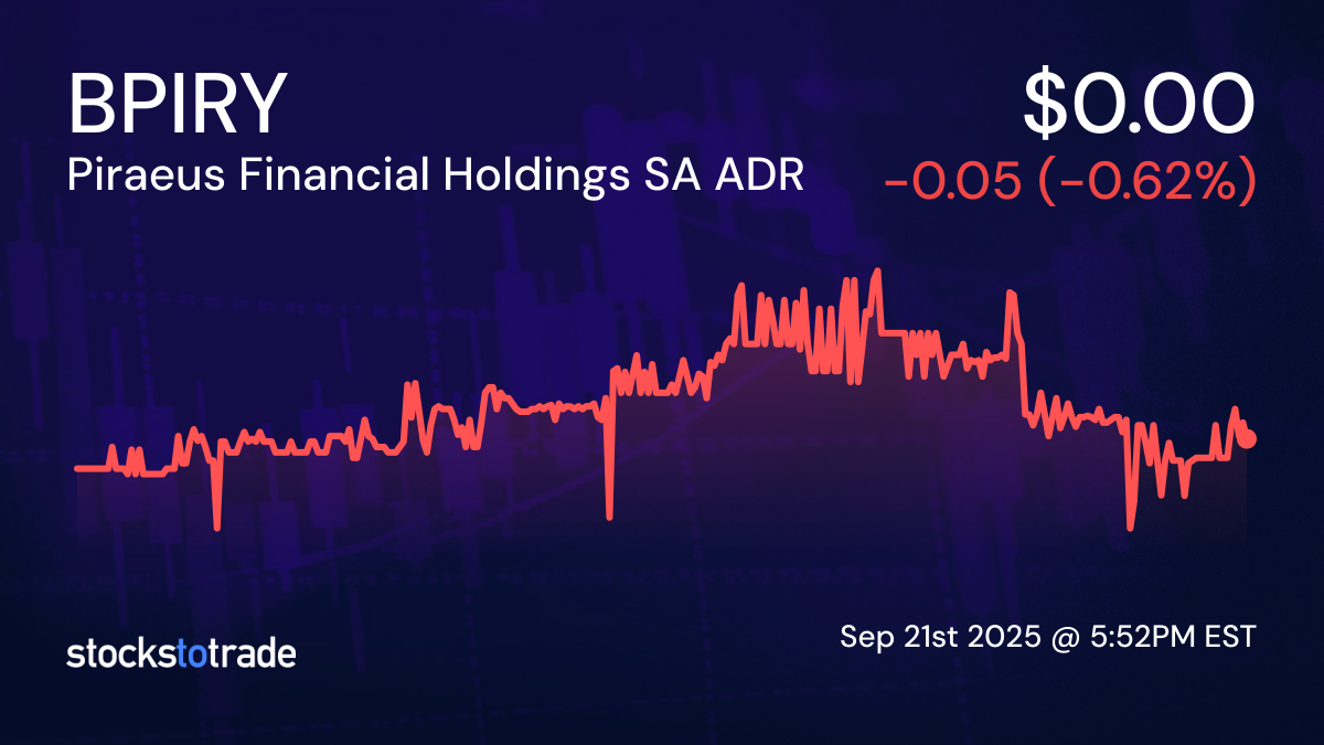 Piraeus Financial Holdings SA ADR (BPIRY) Stock Price | Live Quotes ...