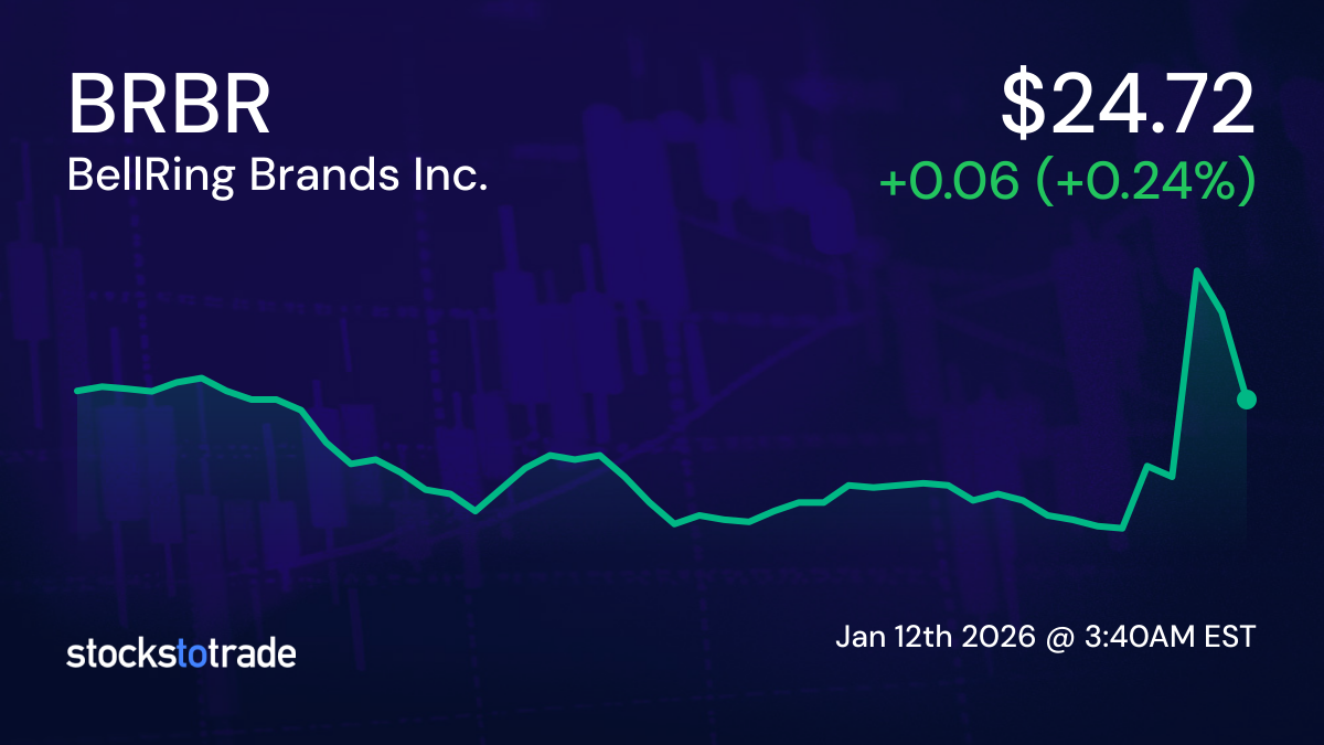 BellRing Brands Inc. (BRBR) Stock Price | Live Quotes & Charts | NYSE