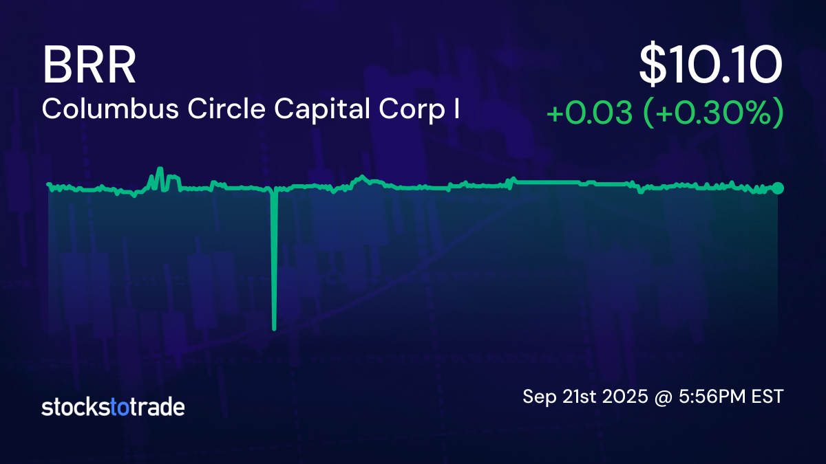 ProCap Financial Inc. (BRR) Stock Price | Live Quotes & Charts | NASDAQ