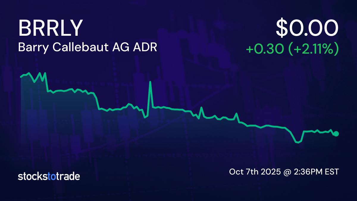 Barry Callebaut AG ADR (BRRLY) Stock Price | Live Quotes & Charts | PINL