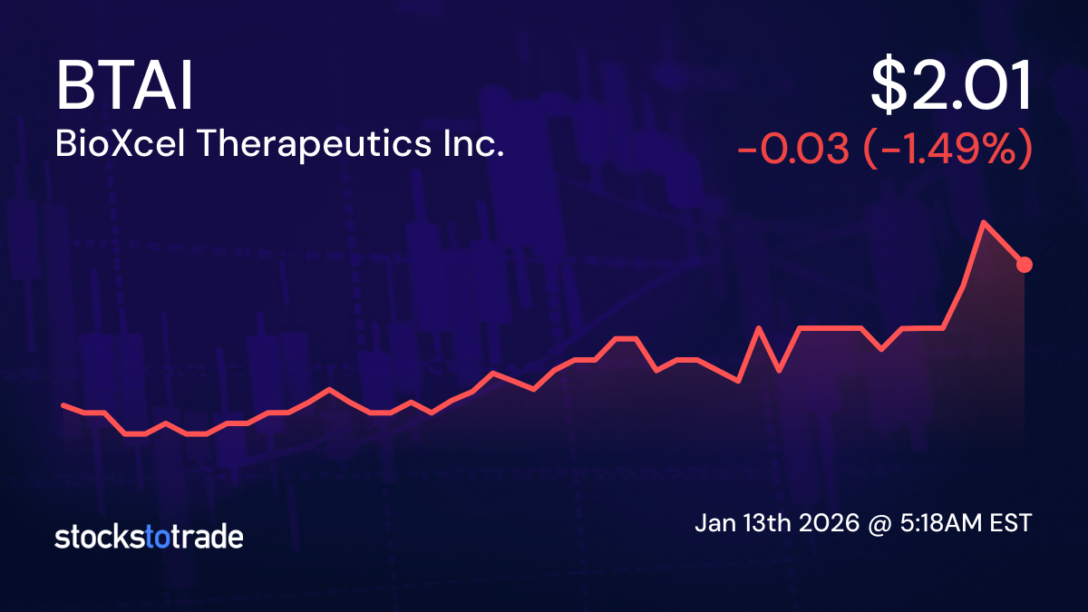 BioXcel Therapeutics Inc. (BTAI) Stock Price | Live Quotes & Charts ...