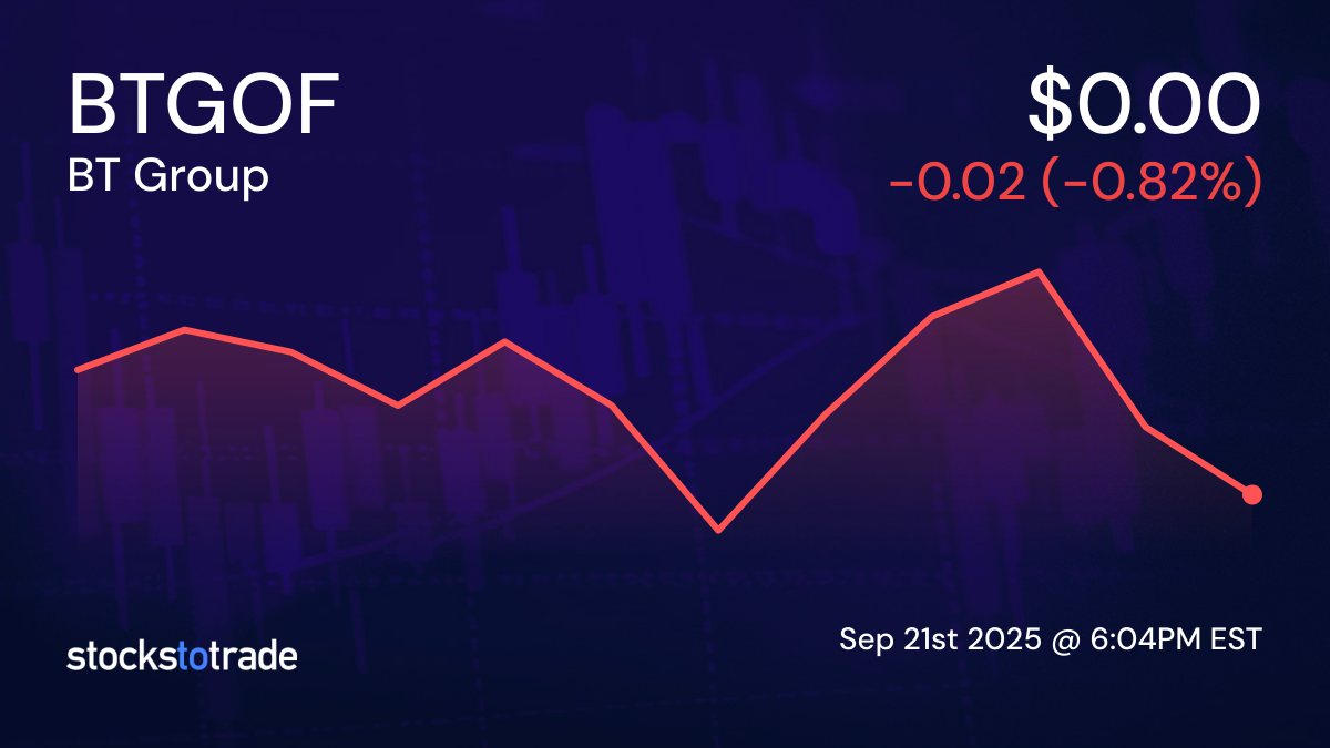 BT Group (BTGOF) Stock Price | Live Quotes & Charts | PINL