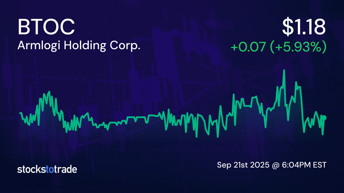 Armlogi Holding Corp. (BTOC) Stock Price | Live Quotes & Charts | NASDAQ