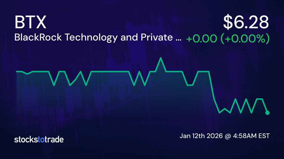 BlackRock Technology and Private Equity Term Trust of Beneficial ...