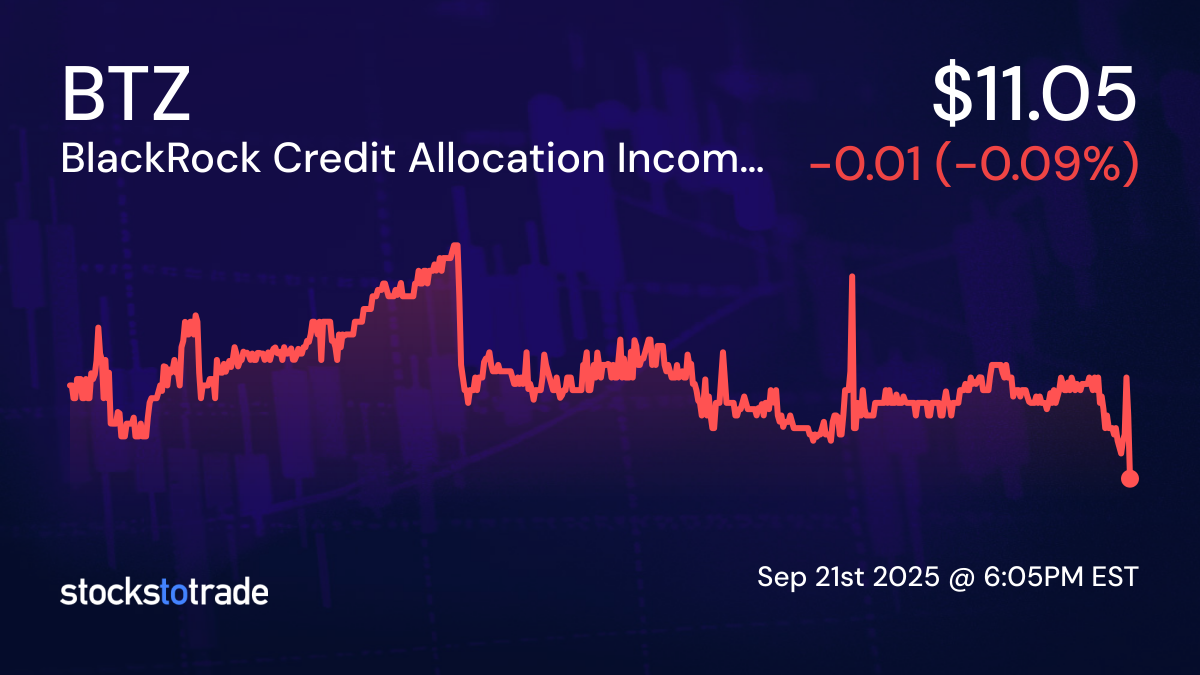 BlackRock Credit Allocation Income Trust (BTZ) Stock Price | Live ...
