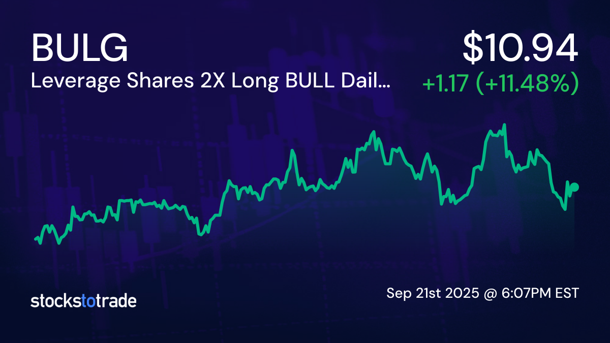 Leverage Shares 2X Long BULL Daily ETF (BULG) Stock Price | Live Quotes ...